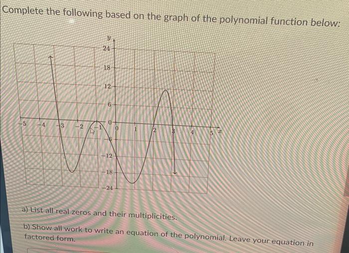 Solved Complete the following based on the graph of the | Chegg.com