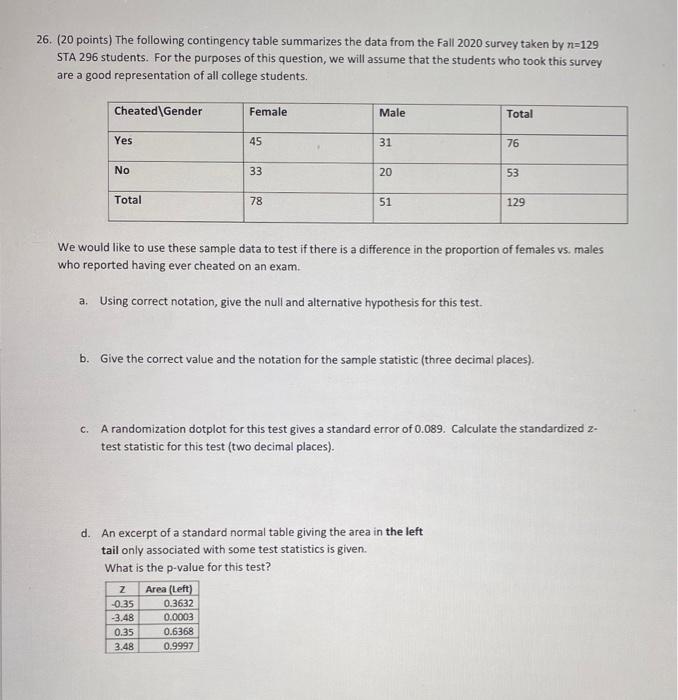 Solved 26. (20 points) The following contingency table | Chegg.com