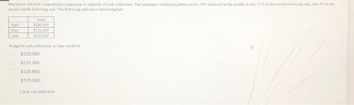 Solved secooil manth followisy wie The following ules have | Chegg.com