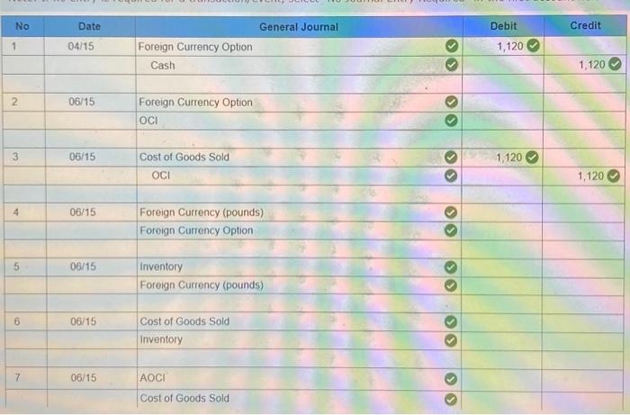 Solved Shandra Corporation (a US.-based company) expects to | Chegg.com