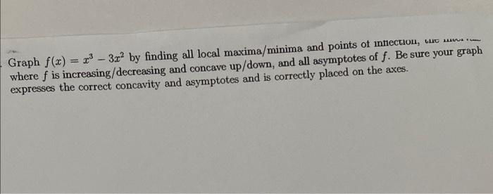 Solved Graph f(x)=x3−3x2 by finding all local maxima/minima | Chegg.com