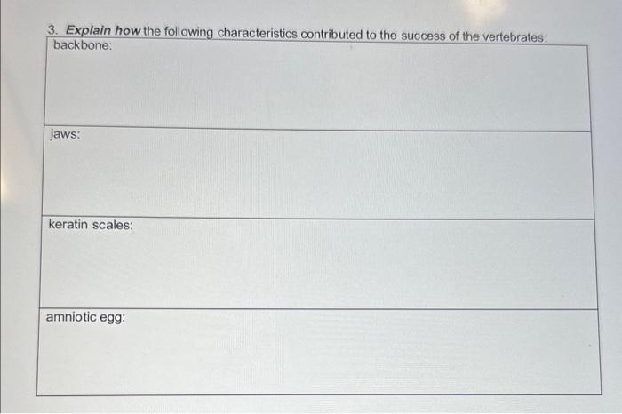 Solved 3. Explain how the following characteristics | Chegg.com