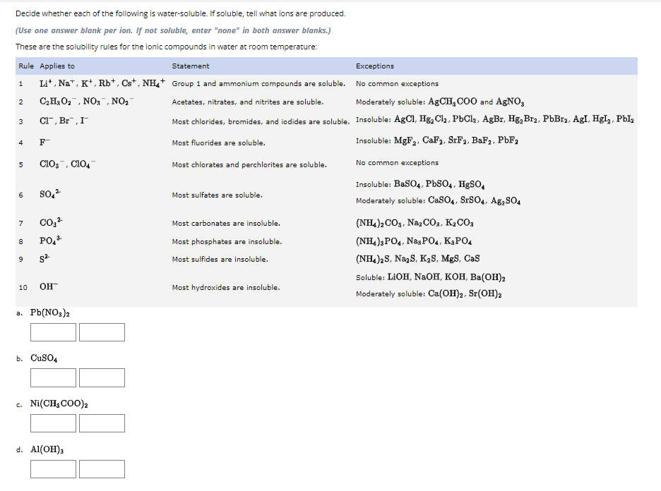 Solved Decide whether each of the following is | Chegg.com