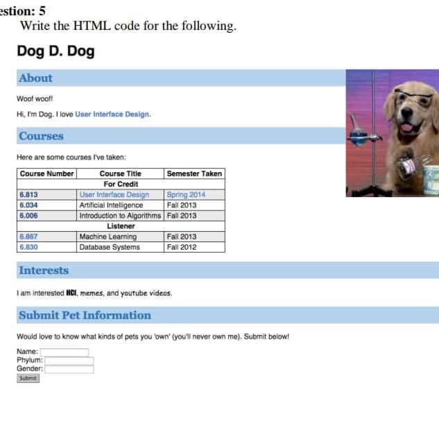 Solved estion: 5 Write the HTML code for the following. Dog | Chegg.com