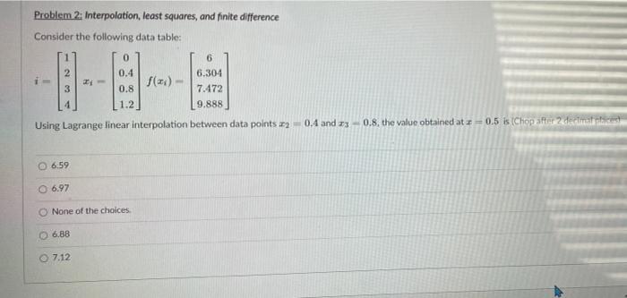 Solved Question 1 جاده ق Problem 1: Interpolation, least | Chegg.com