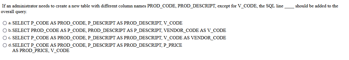 If an administrator needs to create a new table with | Chegg.com