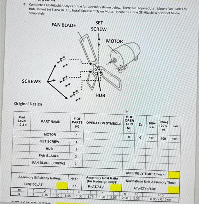 a. Complete a GE-Hitachi Analysis of the fan assembly | Chegg.com