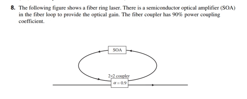 Solved The following figure shows a fiber ring laser. There | Chegg.com