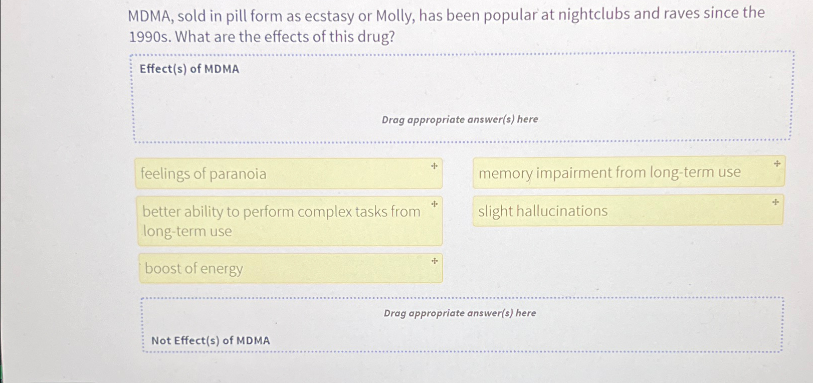 Solved MDMA, sold in pill form as ecstasy or Molly, has been | Chegg.com