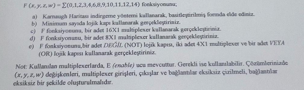 F(x,y,z,w)=∑??(0,1,2,3,4,6,8,9,10,11,12,14) | Chegg.com