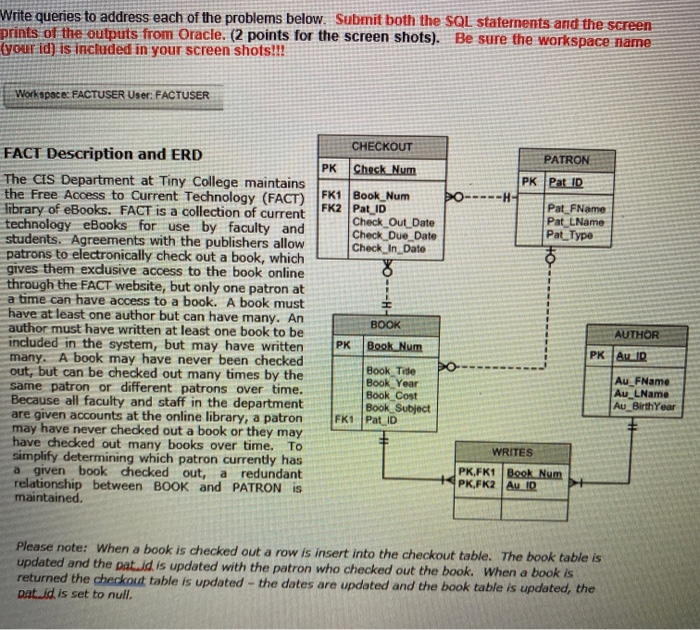 Solved Write Queries To Address Each Of The Problems Below Chegg