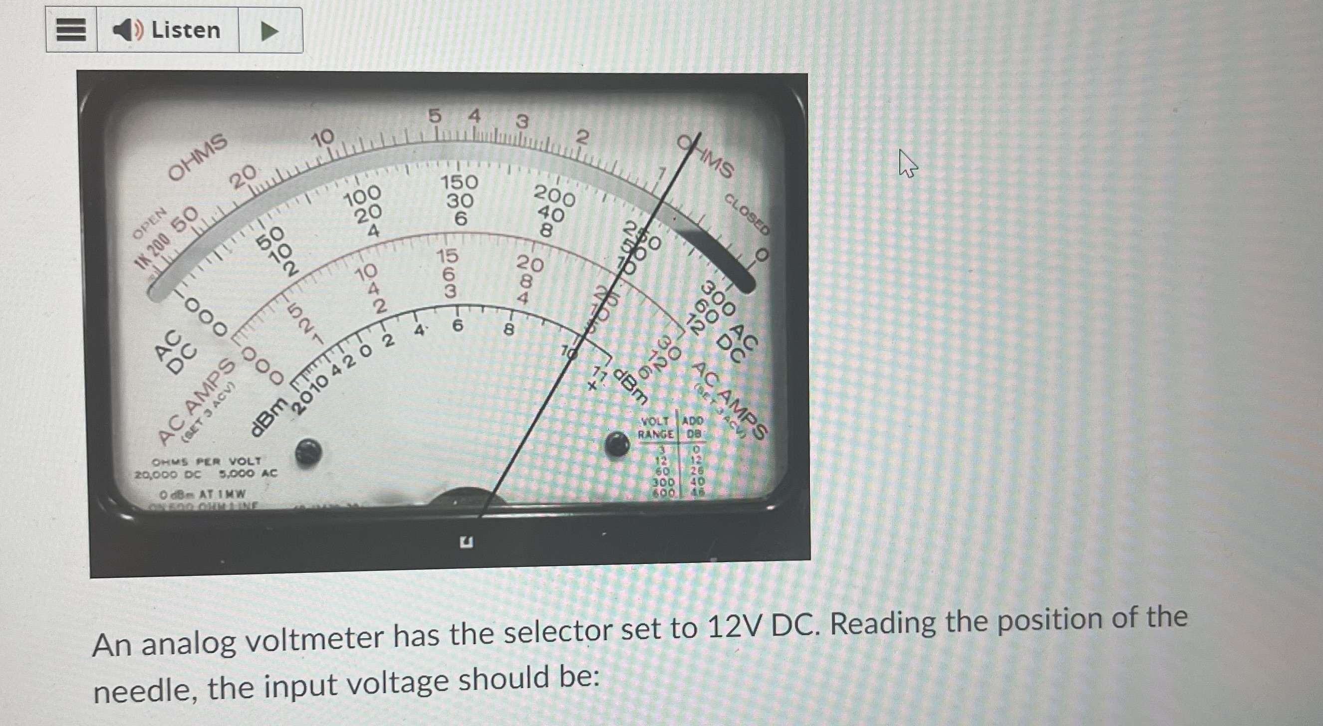 Solved ListenAn analog voltmeter has the selector set to | Chegg.com