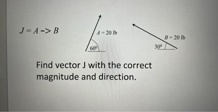 Solved J=A→B A=20lb 60∘ Find vector J with the correct | Chegg.com