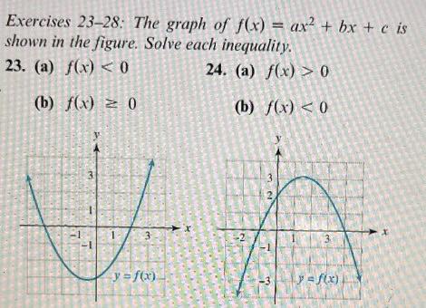 Solved Exercises 23–28: The graph of f(x) = ax2 + bx + c is | Chegg.com