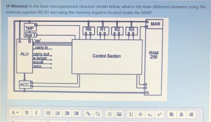 Solved 4 Minutes In The Basic Microprocessor Structure 2462