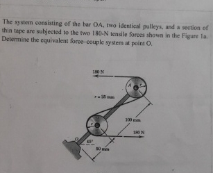 Solved The system consisting of the bar OA, ﻿two identical | Chegg.com