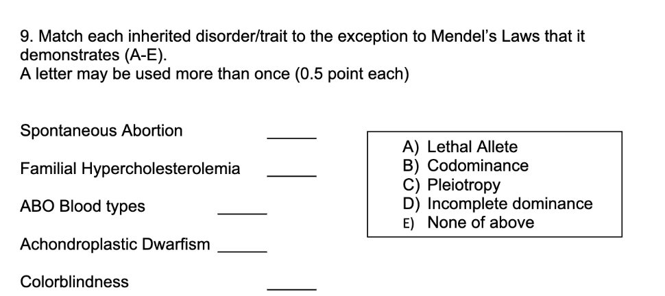 Solved Match each inherited disorder/trait to the exception | Chegg.com