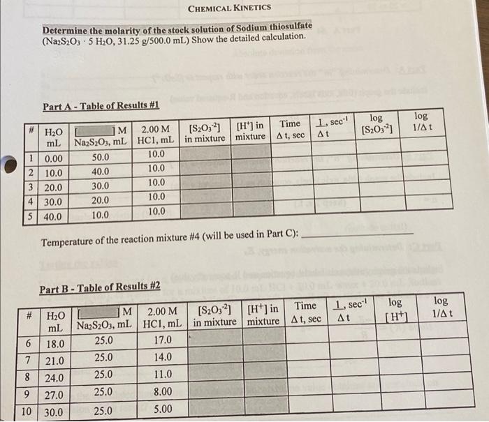 Determine the molarity of the stock solution of | Chegg.com