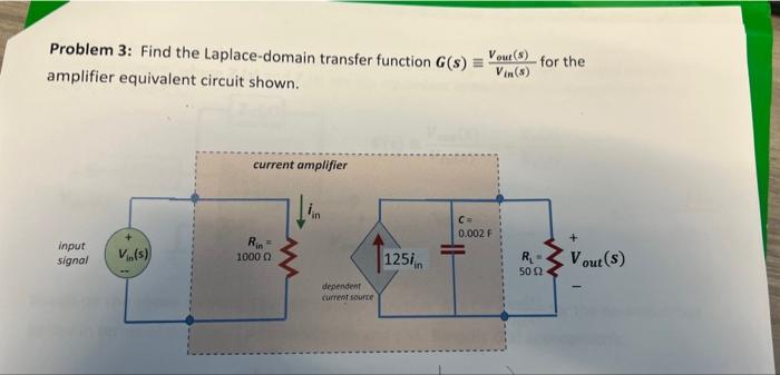 Solved Problem 3: Find the Laplace-domain transfer function | Chegg.com
