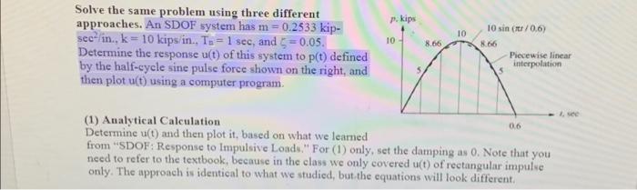 Solved Solve the same problem using three different | Chegg.com