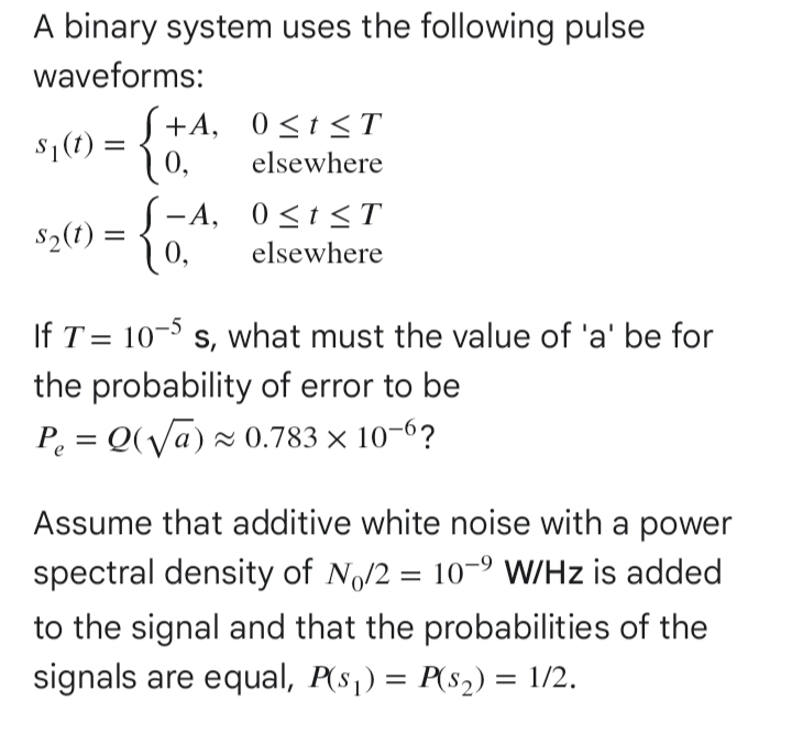 Solved A binary system uses the following pulse | Chegg.com