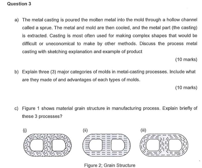 Solved called a sprue. The metal and mold are then cooled, | Chegg.com