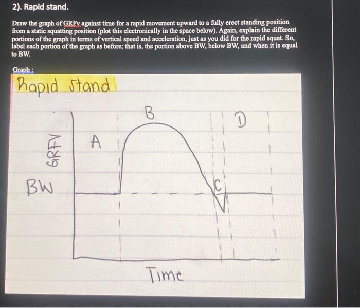 Solved 2). Rapid stand. Draw the graph of GREv against time | Chegg.com