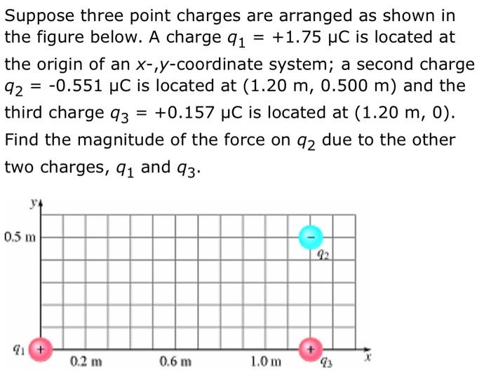 Solved Suppose three point charges are arranged as shown in | Chegg.com
