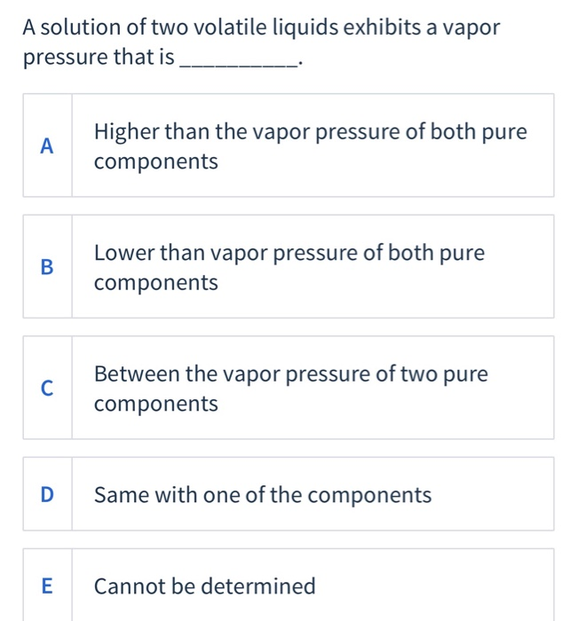 Solved When a non-volatile solute is dissolved in a solvent, | Chegg.com