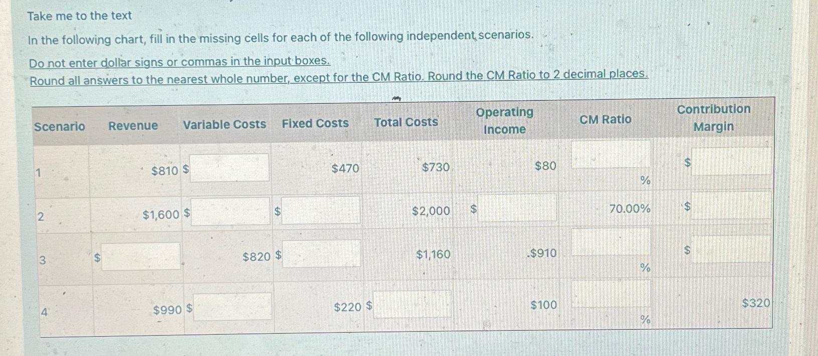 Solved Take me to the textIn the following chart, fill in | Chegg.com