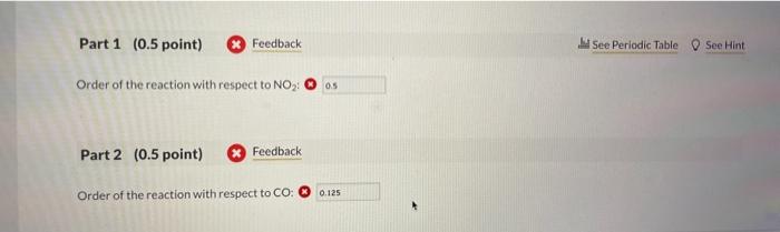 Solved 16 Question (1 point) For the reaction NO2( | Chegg.com