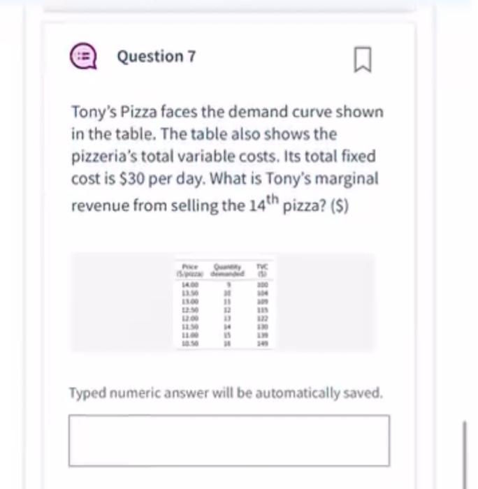 Solved Tony's Pizza faces the demand curve shown in the | Chegg.com