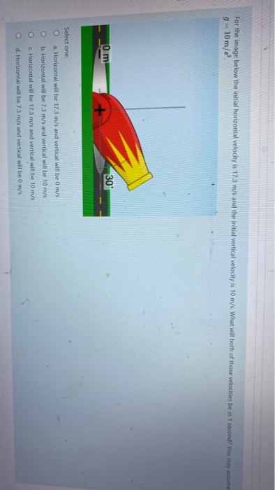 Solved For the image below the initial horizontal velocity | Chegg.com