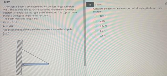Solved A horizontal beam is connected to a frictionless | Chegg.com