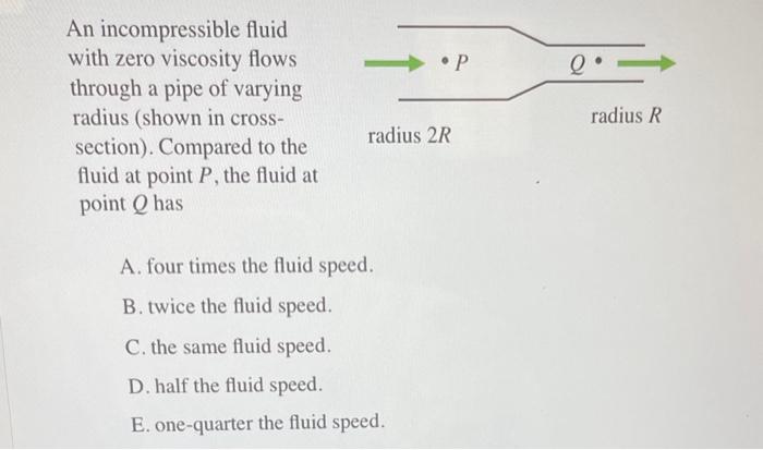 Solved An incompressible fluid with zero viscosity flows | Chegg.com