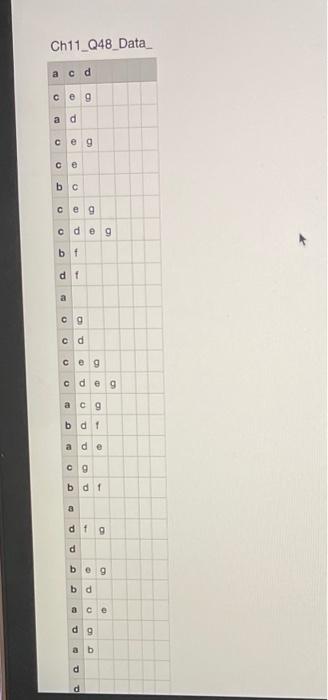 Exercise 11-48 Static (Using Analytic Solver) | Chegg.com