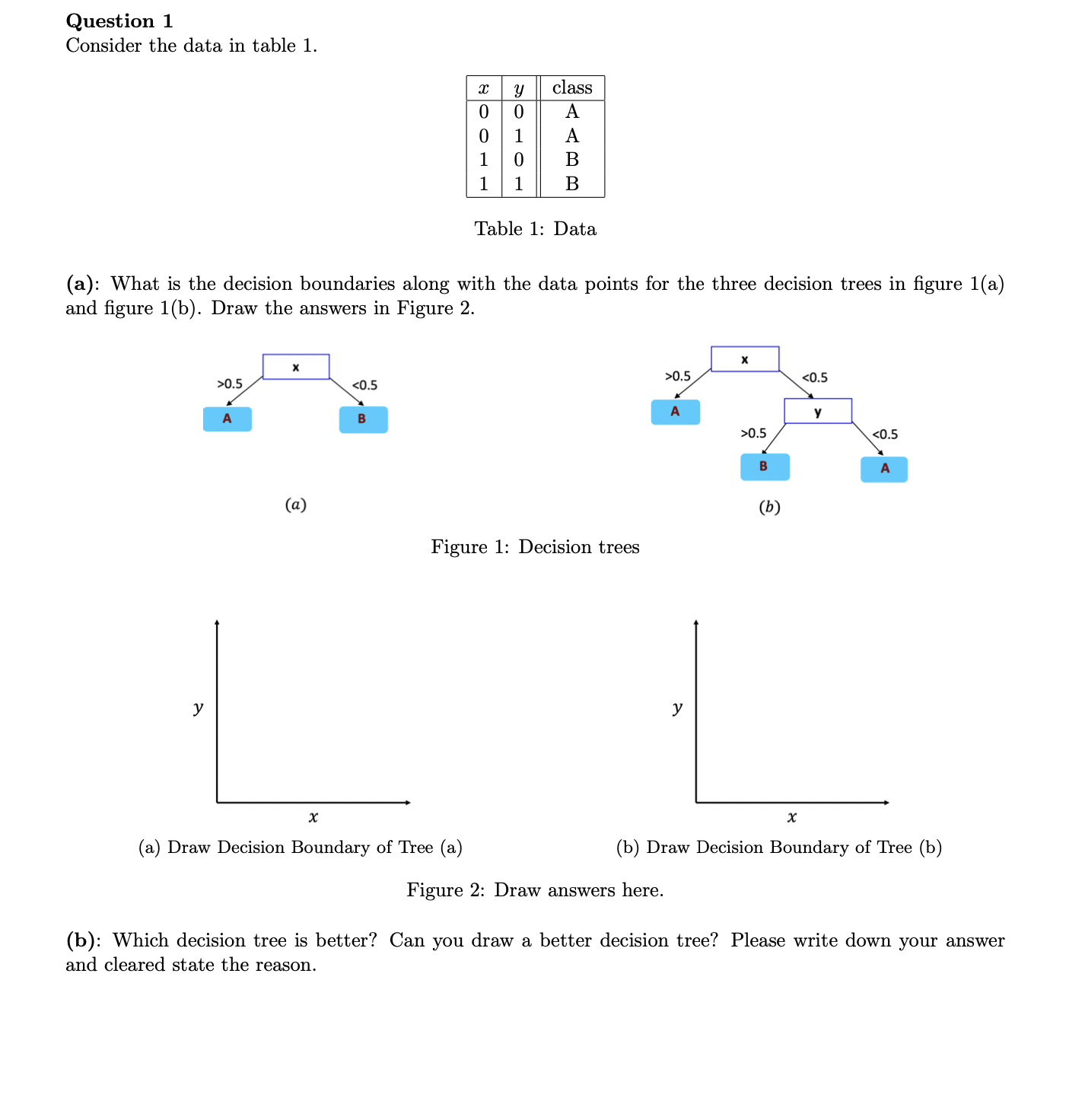 Solved Question 1Consider the data in table 1 .Table 1: | Chegg.com