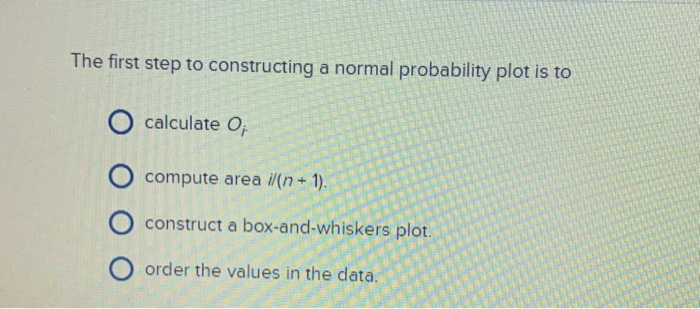 Solved The first step to constructing a normal probability | Chegg.com