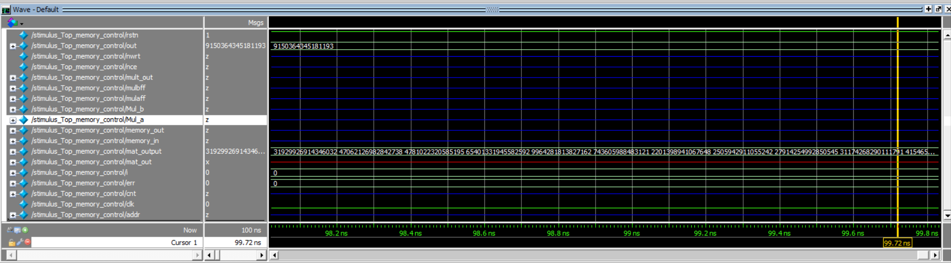 They Are Verilog Codes To Operate 28x28 ﻿multiplier