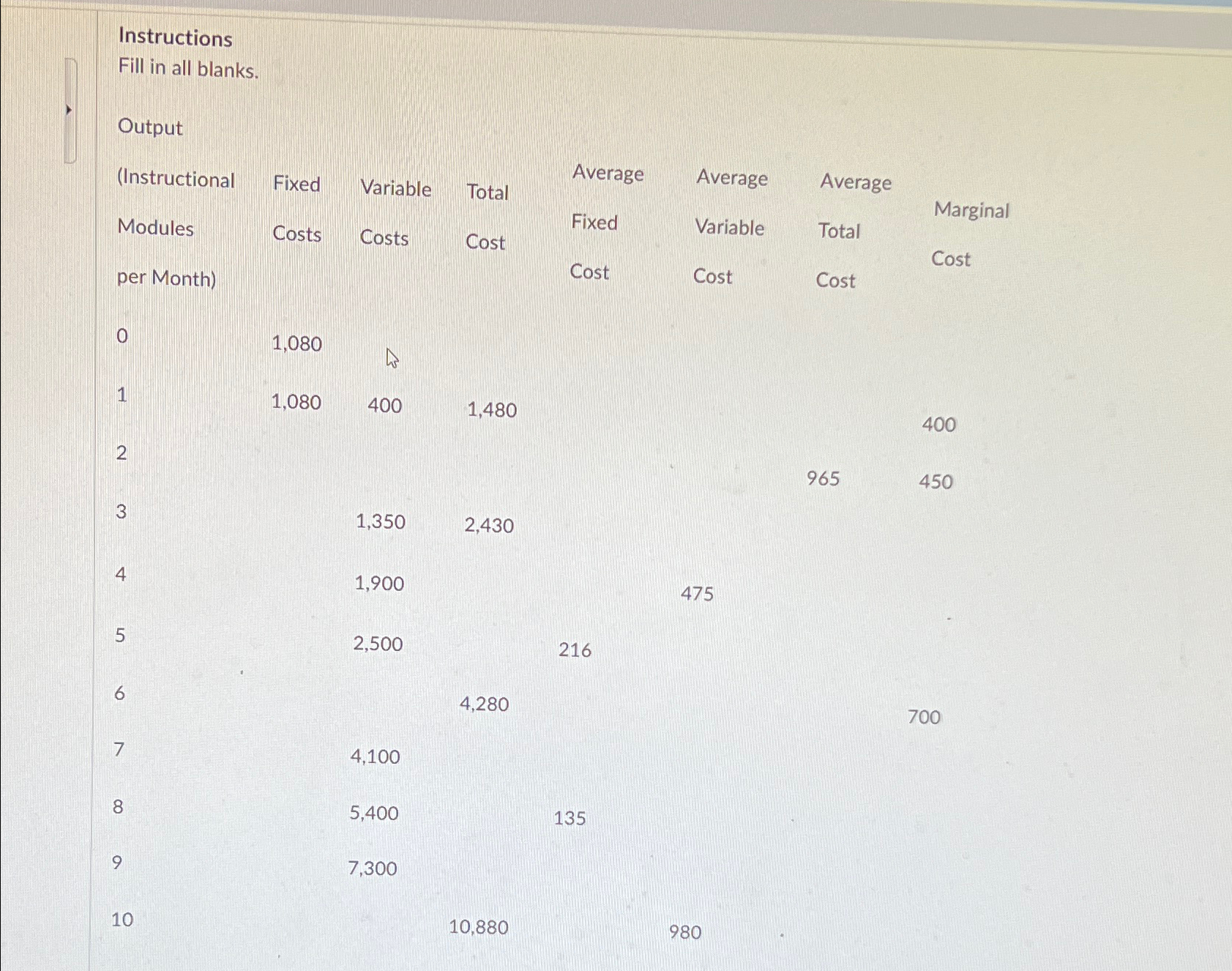 Solved InstructionsFill in all | Chegg.com