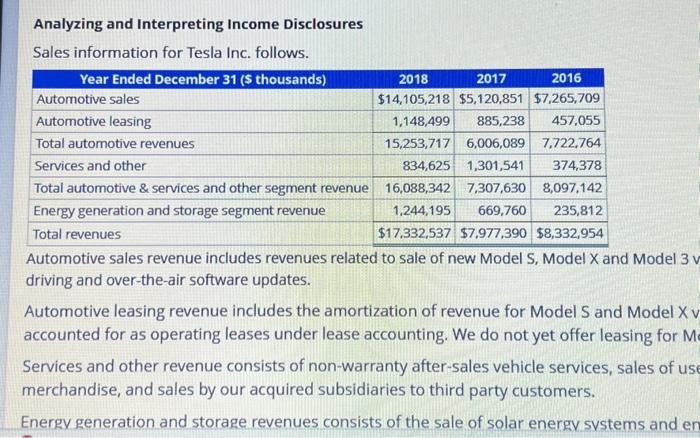 Solved Analyzing and Interpreting Income Disclosures Sales | Chegg.com