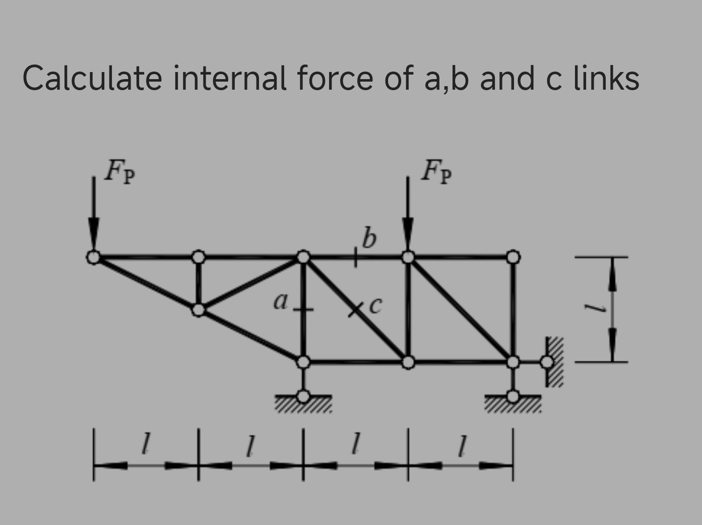 Solved Calculate internal force of a,b ﻿and c ﻿links | Chegg.com