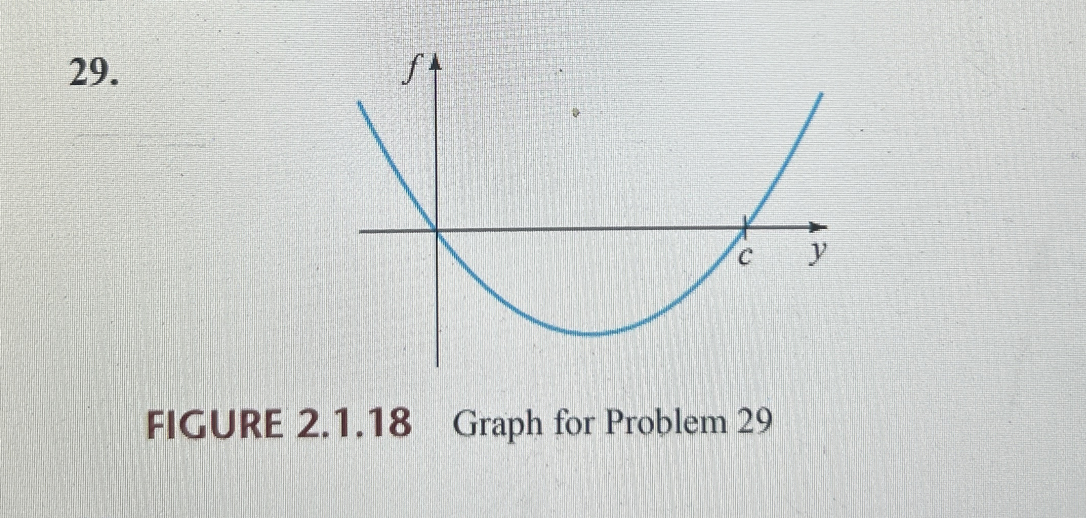 Solved In Problems 29 ﻿and 30 ﻿consider the autonomous | Chegg.com