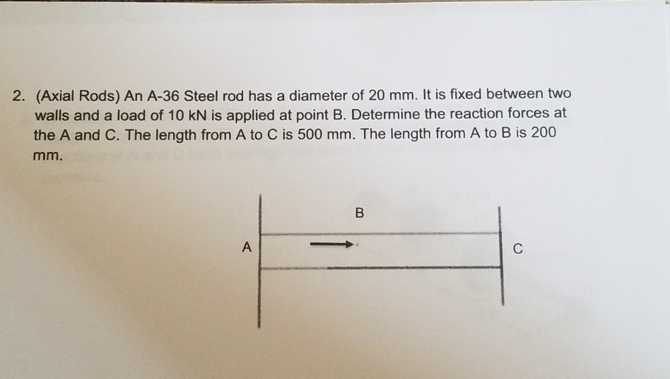 Solved 2. (Axial Rods) An A-36 Steel rod has a diameter of | Chegg.com
