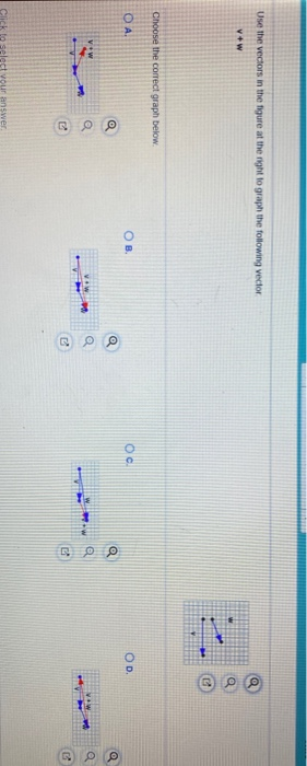 Solved Use the vectors in the figure at the right to graph | Chegg.com