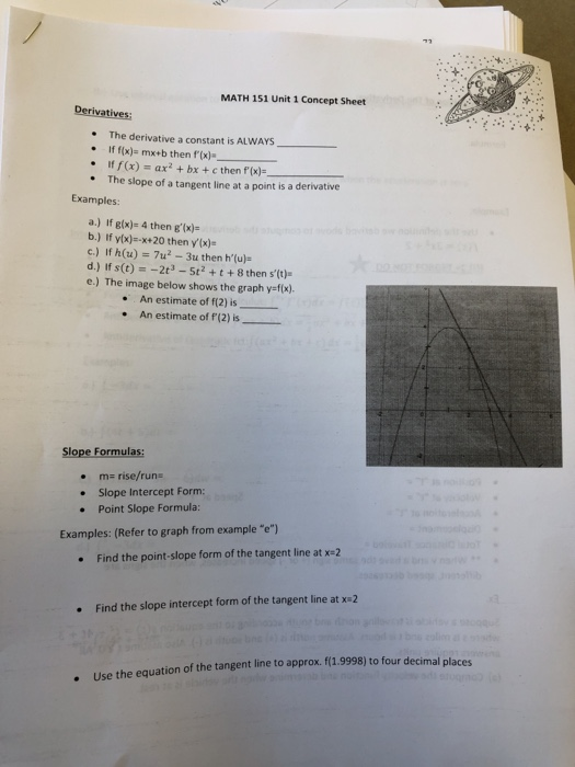 Solved Math 151 Unit 1 Concept Sheet Derivatives The