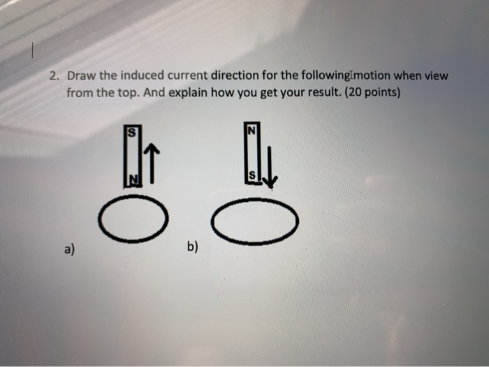 Solved draw the induced current direction for the following | Chegg.com