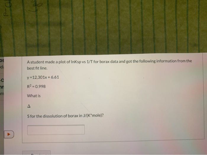 Solved A student made a plot of InKsp vs 1/T for borax data | Chegg.com