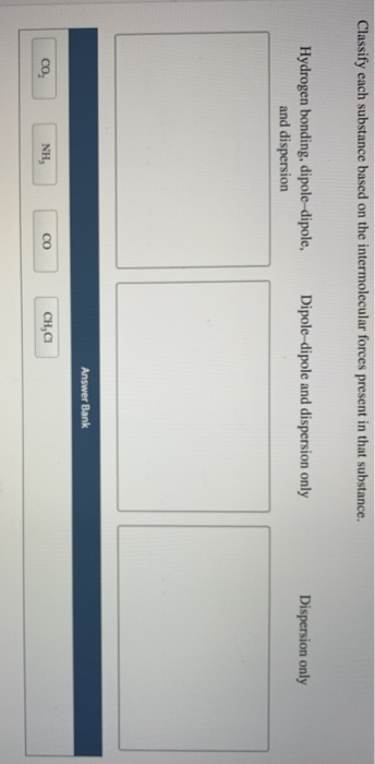Solved Classify each substance based on the intermolecular | Chegg.com