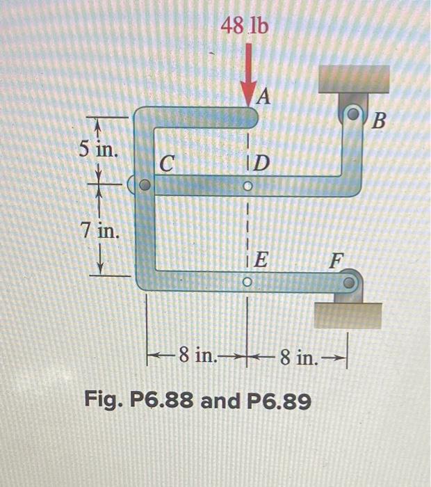 Solved 6.88 The 48-lb load can be moved along the line of | Chegg.com